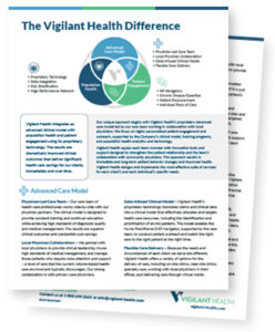Population Health | On-site Clinics for Employers | Diabetes Care